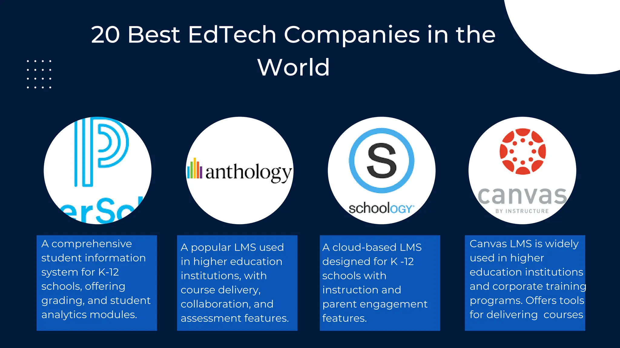 The 20 Best EdTech Companies in the World | PDF | Technology Industry ...
