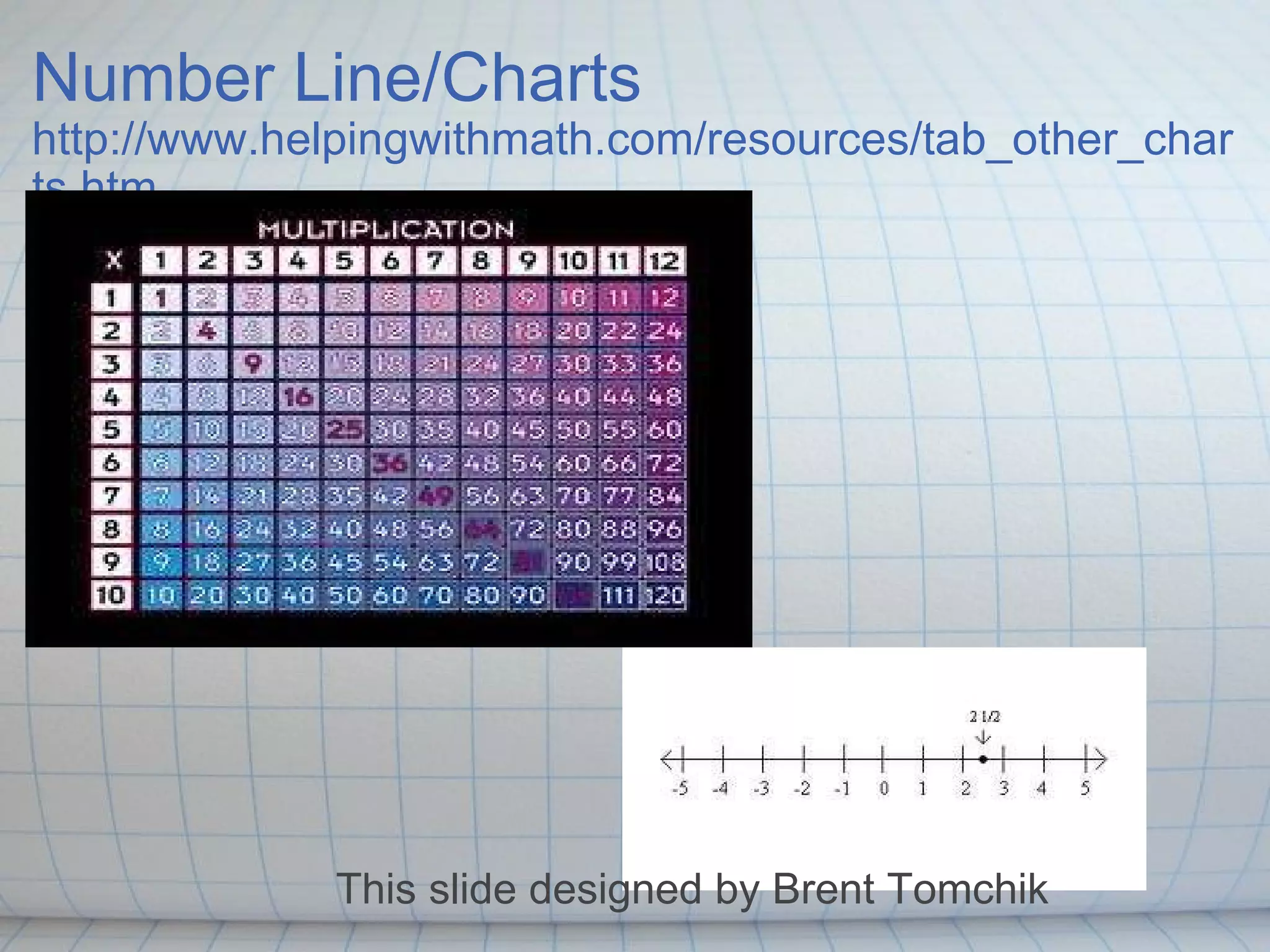 20 Best Assistive Technology and Universal Design Tools for a Math ...
