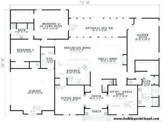 20+ best house layout design (part 02) | PPT