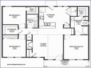 20+ best house layout design (part 02) | PPT