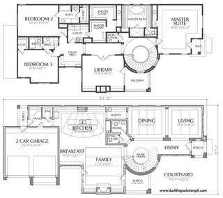 20+ best house layout design (part 02) | PDF