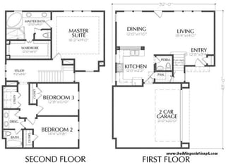 20+ best house layout design (part 02) | PDF
