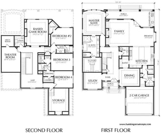 20+ best house layout design (part 02) | PDF