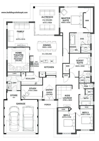 20+ best house layout design (part 03) | PPT