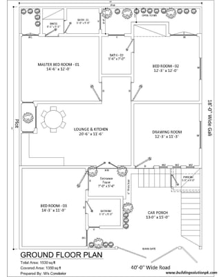 20+ best house layout designs (Part-01) | PDF