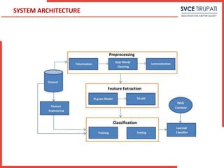 Detection of Fake reviews | PPTX
