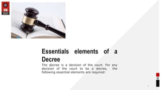 20BLL1004 GURLEEN.pptx