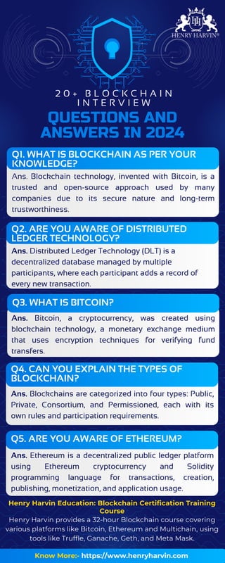 20+ Blockchain Interview Questions and Answers in 2024 | PDF