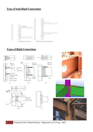 20-Building Connections (Steel Structural Design & Prof. Shehab Mourad ...