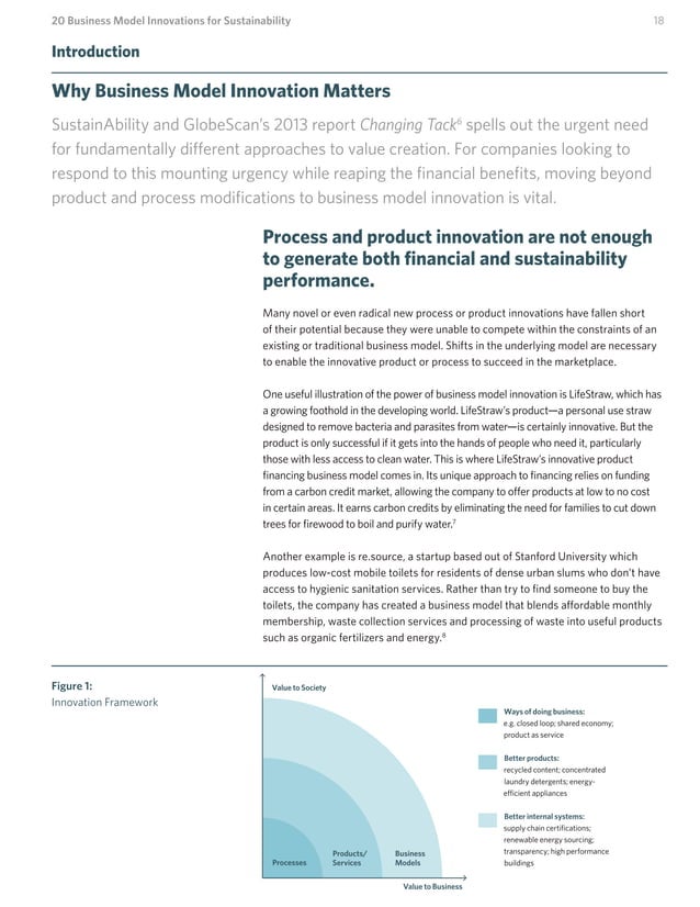 20 Business Model Innovations for Sustainability | PDF