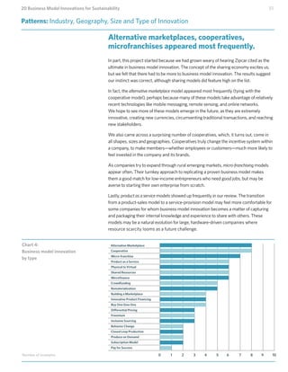 20 Business Model Innovations for Sustainability | PDF