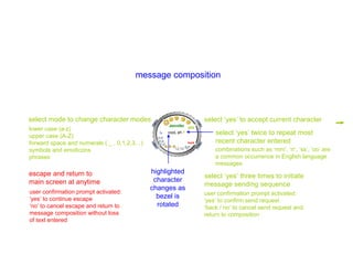 iWristInterface7-3 | PPT