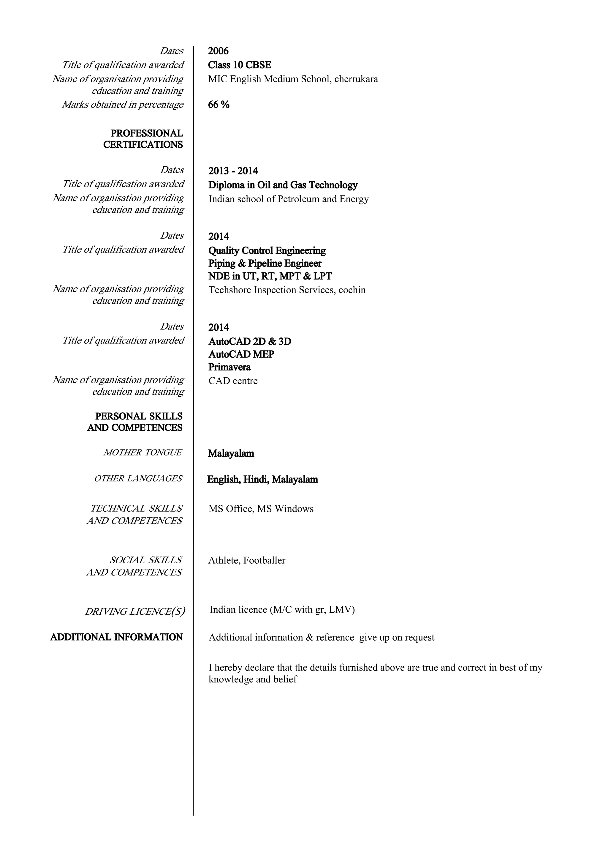 cv RASHID MUNEEB_UAE | PDF