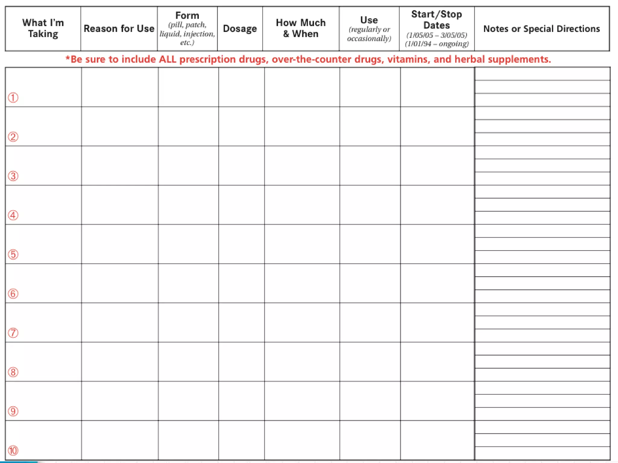 Medication Safety Presentation | PPTX