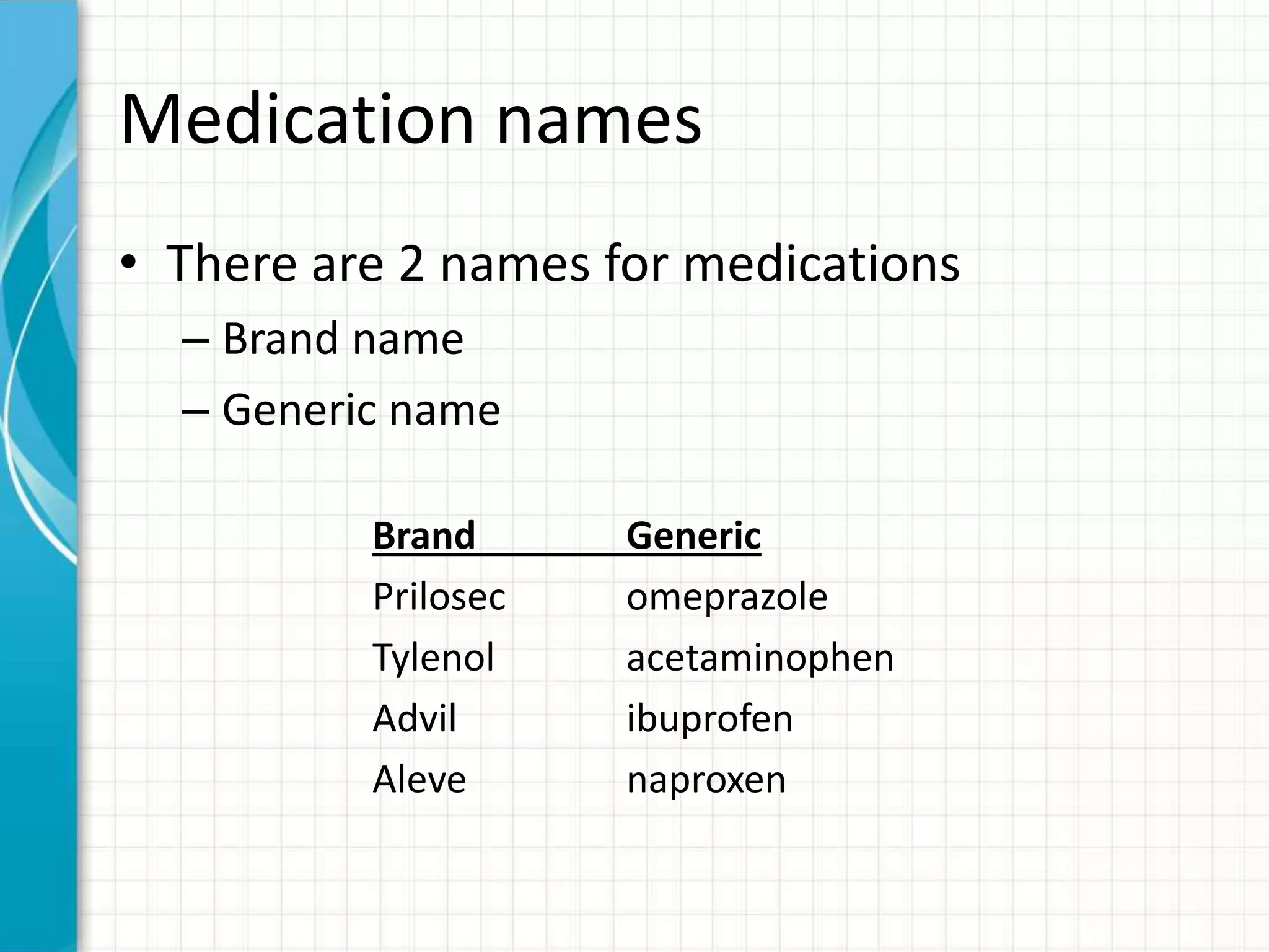 Medication Safety Presentation | PPTX