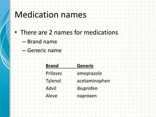 Medication Safety Presentation | PPTX