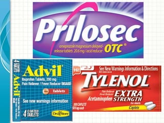 Medication Safety Presentation | PPTX