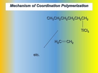 CATALYTIC REAGENTS , THE EVER LOVED TOPIC | PPT