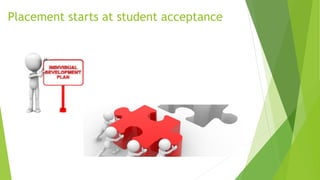 UVU MBA Career Placement Vision | PPT