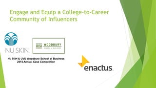 UVU MBA Career Placement Vision | PPT