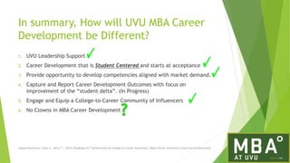 UVU MBA Career Placement Vision | PPT