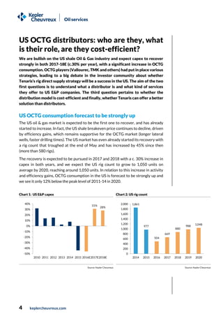 Q&A report, OCTG distribution model | PDF