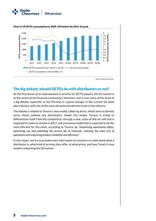 Q&A report, OCTG distribution model | PDF