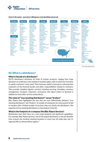 Q&A report, OCTG distribution model | PDF