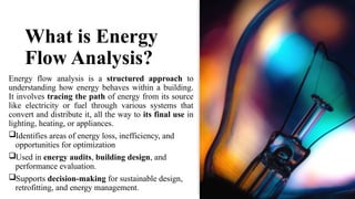 Energy Flow in Buildings and sustainable design of campus | PPTX