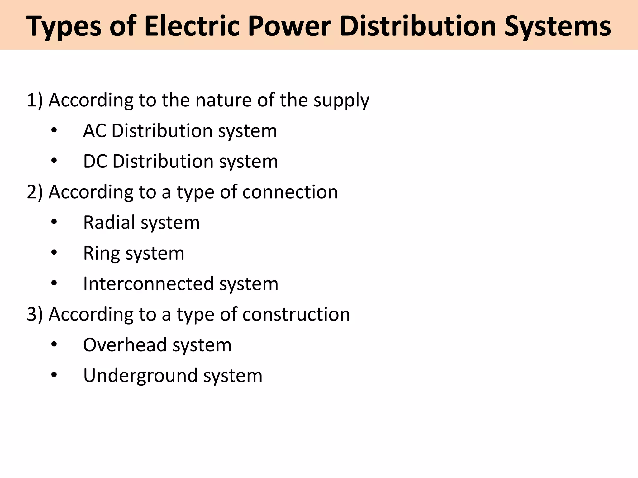 UNII II ELECTRICAL SYSTEMS IN BUILDINGS | PPTX