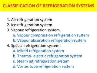 UNIT IV REFRIGERATION PRINCIPLES UNIT IV REFRIGERATION PRINCIPLES | PPT