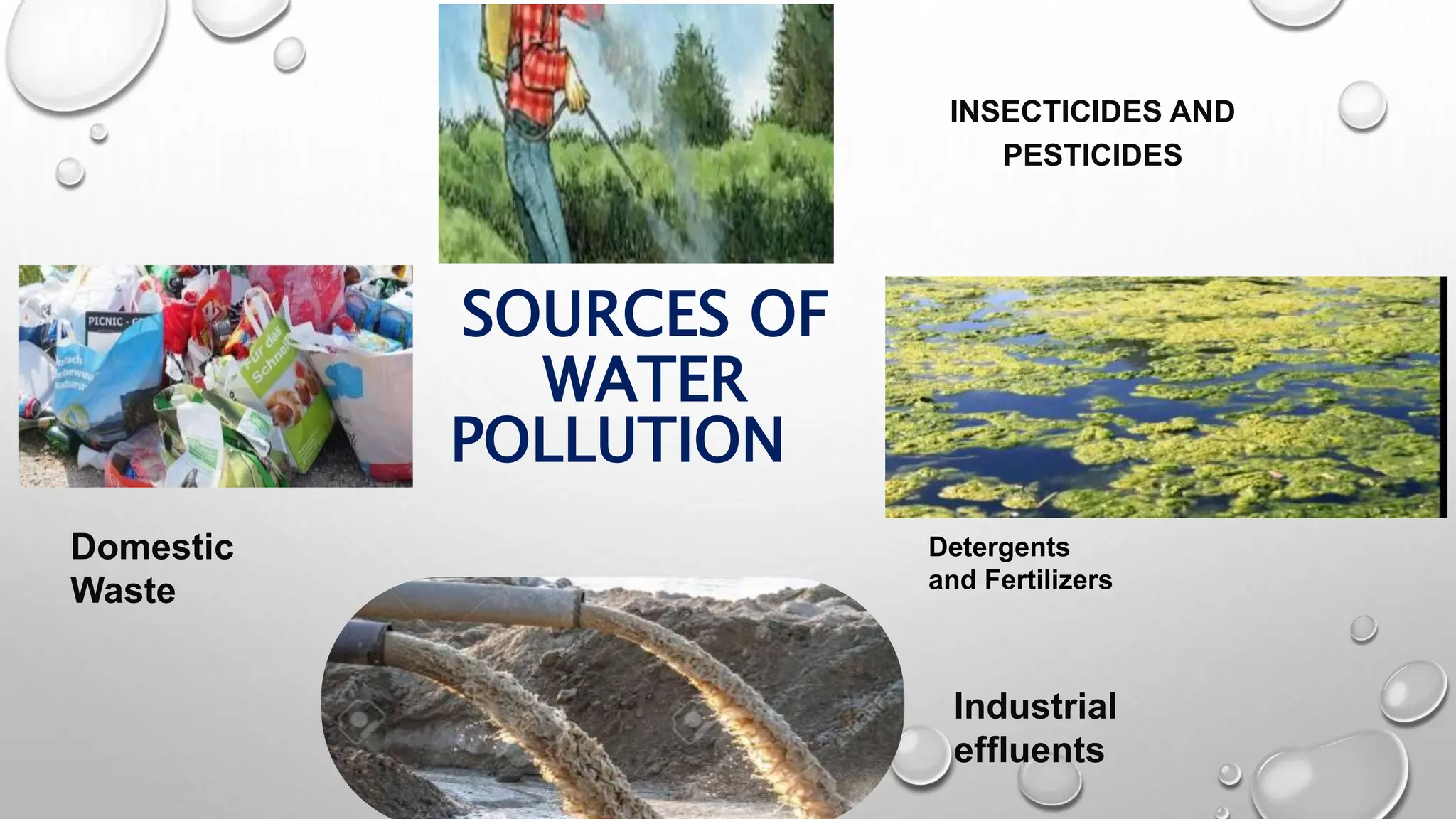 20CH1005_Water pollution, causes & effects.pptx