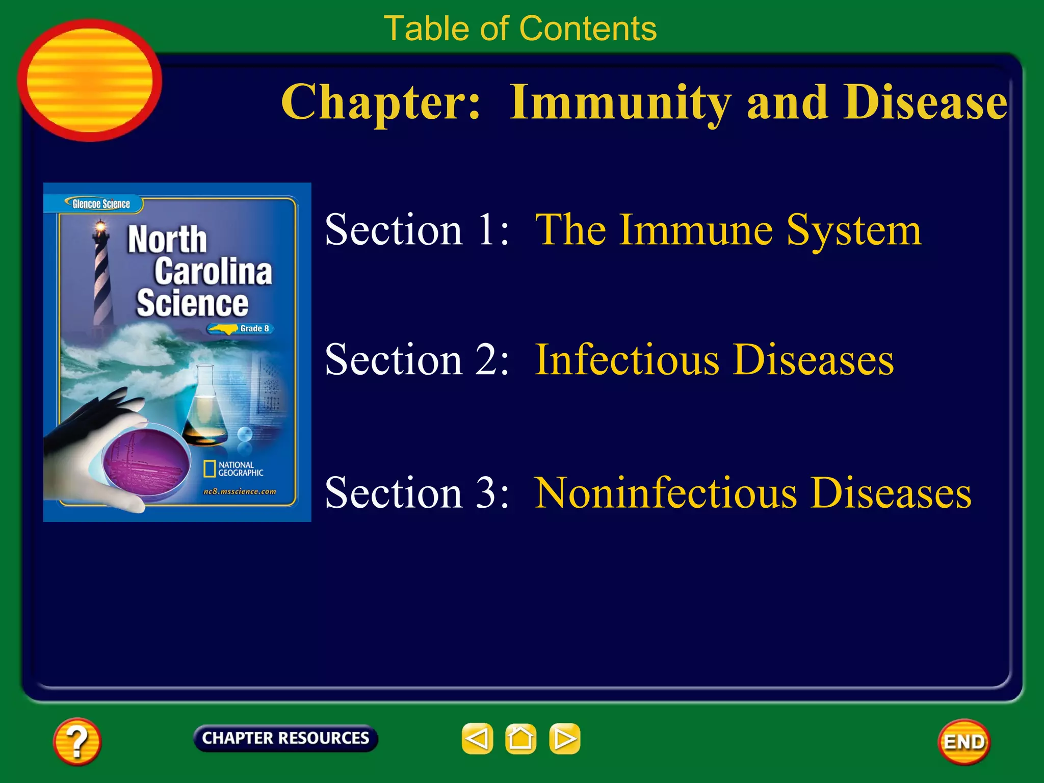 Microbiology and Infectious Disease | PPT