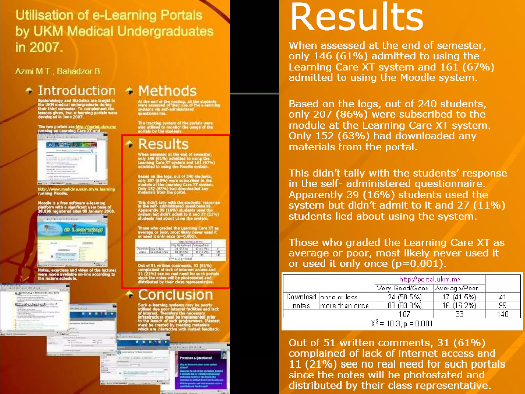 Introduction to 20 Classroom Hacks For Education 4.0 | PPT