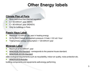 Buildings Energy Labels in France: From Profusion to Confusion? | PDF