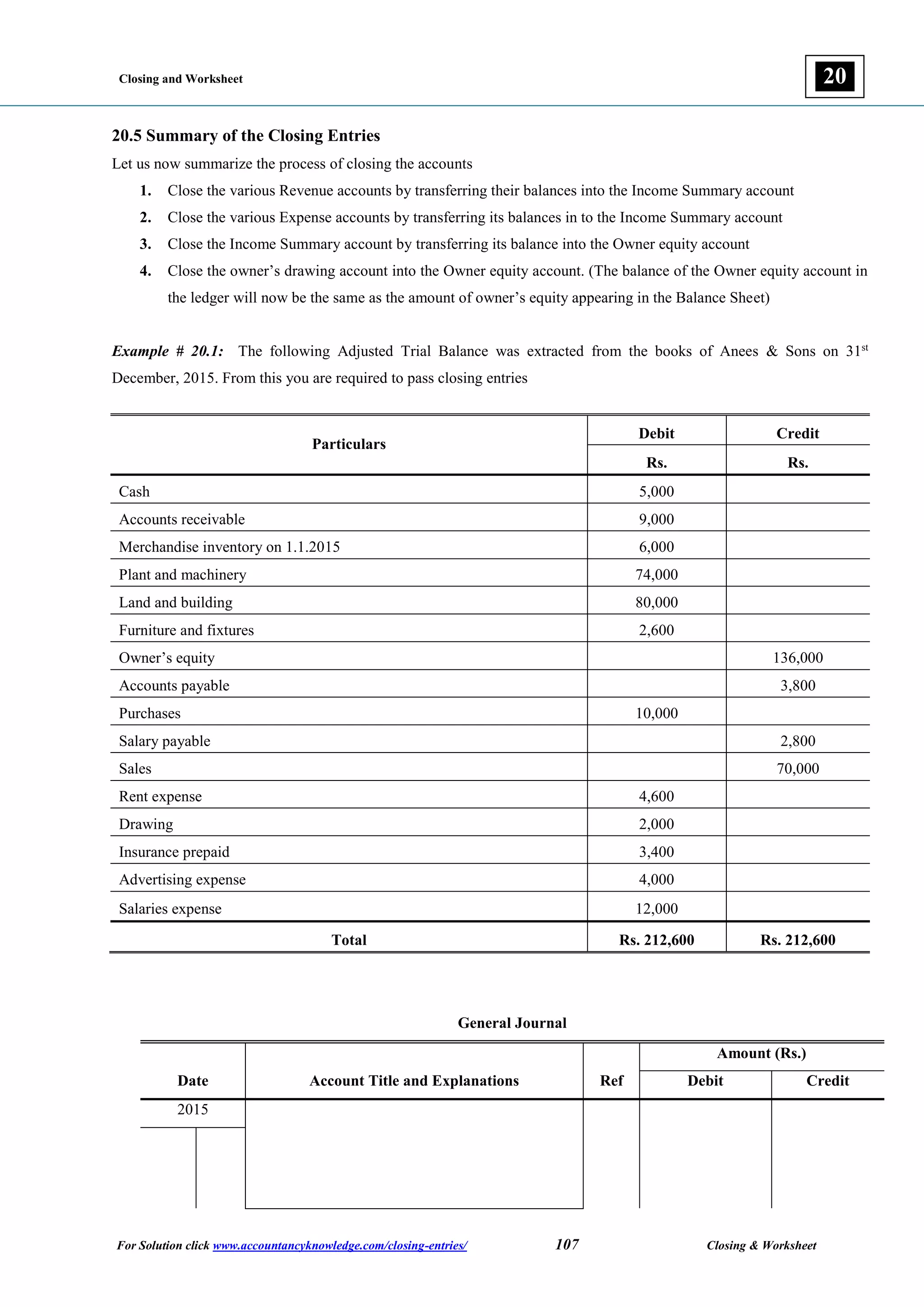 20 closing and work sheet accounting workbook-zaheer-swati | PDF