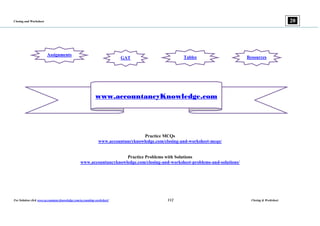 20 closing and work sheet accounting workbook-zaheer-swati | PDF