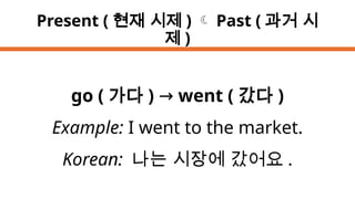 Twenty Common Irregular Verbs with Korean Translation.pptx