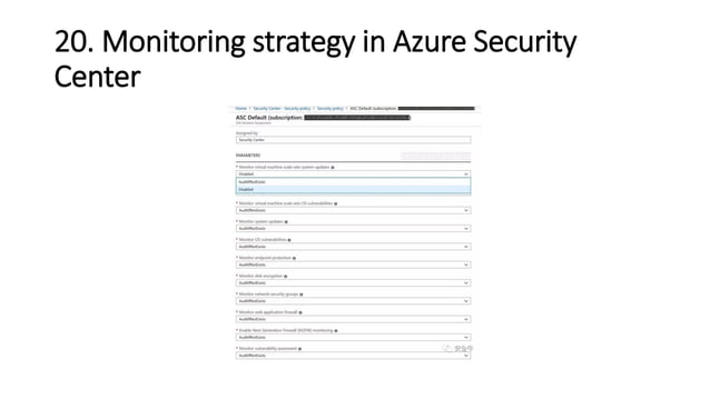 20 Common Security Vulnerabilities And Misconfiguration In Azure Ppt