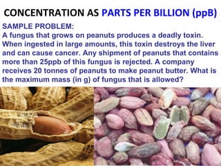 20 concentration of solutions | PPT