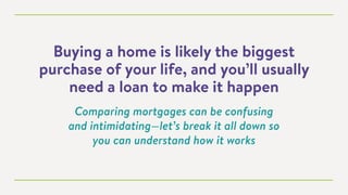 Demystifying Mortgages - It's a Money Thing | PDF