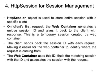 IP UNIT III PPT.pptx