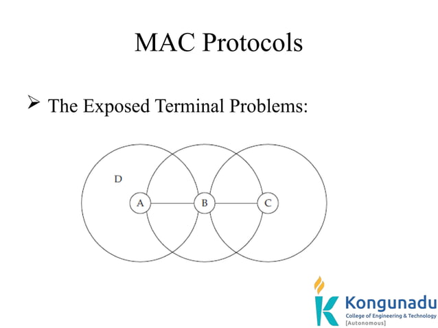 Mobile Computing Unit 1 Introductionppt