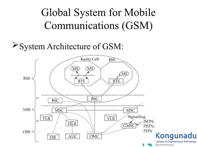 Mobile Computing Unit 1 Mobile Telecommunication System.ppt