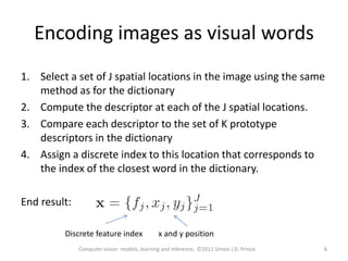 20 cv mil_models_for_words | PPT