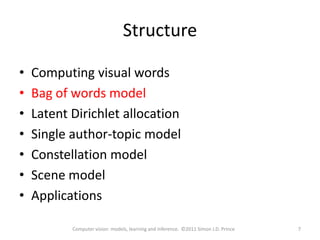 20 cv mil_models_for_words | PPT