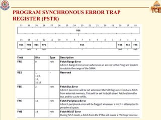 MISRA and Polyspace Guideline and Trap handlng.pptx | Programming Languages | Computing