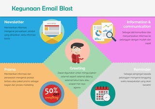 EmailBlastMediaKit-[updated] | PDF