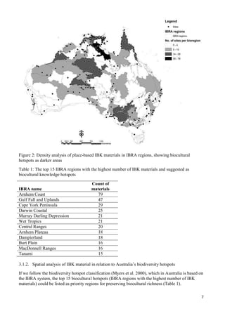 Australian-Indigenous-Biocultural-Knowledge-paper_website-libre | PDF