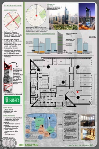 Thesis project | PDF